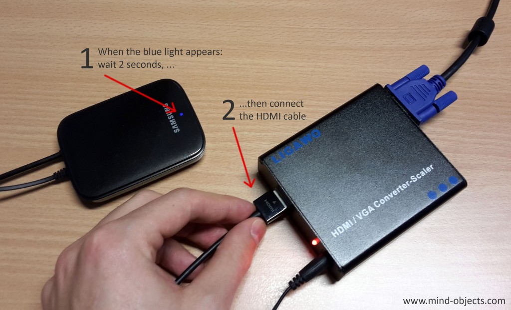 Wireless Screen Sharing for Android Devices with VGA – Mind-Objects